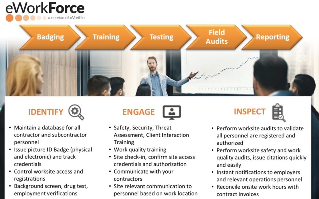 eVerifile | Integrated Workforce Solutions for the Modern World